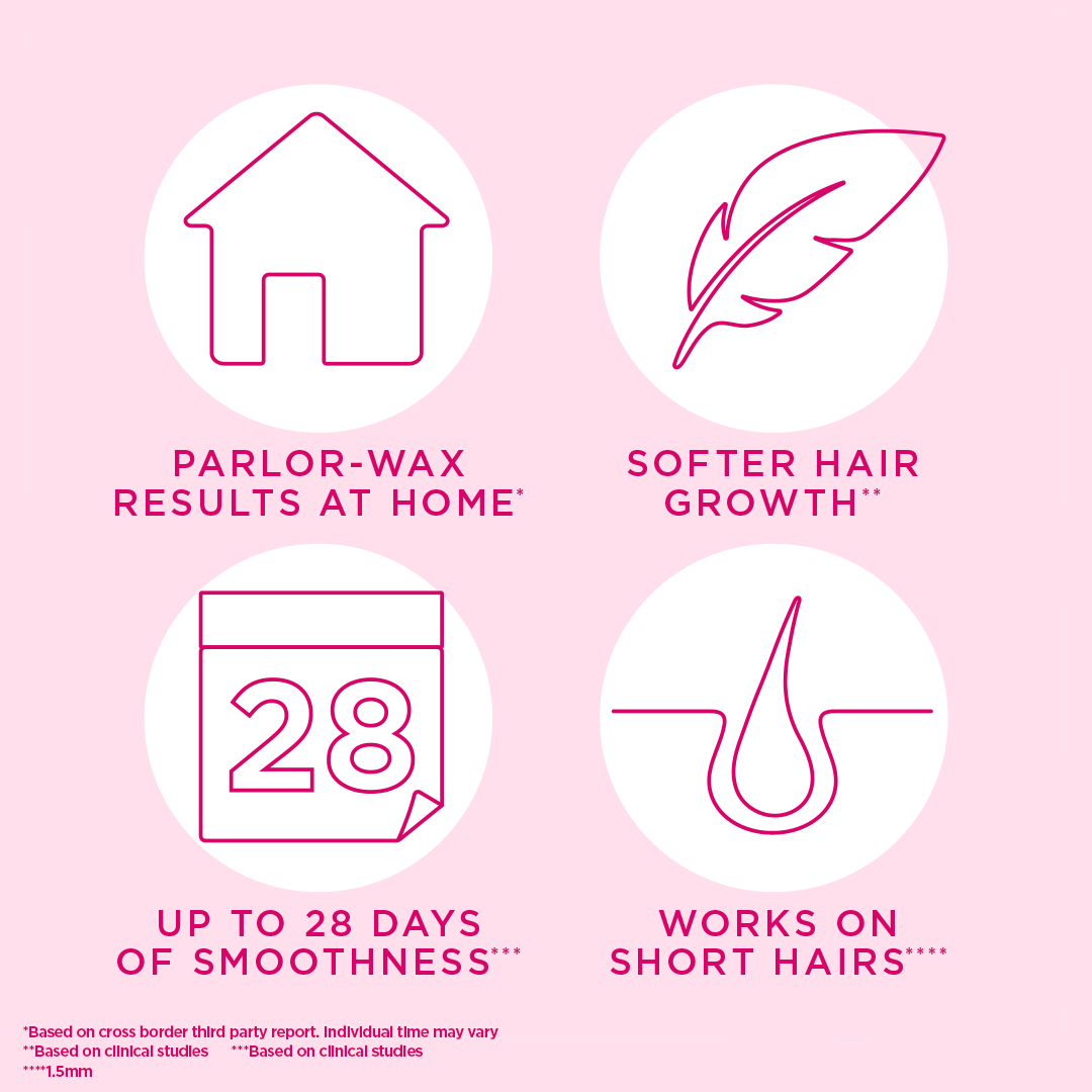 Veet Easy Gel Wax Strips Dry Skin Body & legs 12s – Highfy.pk