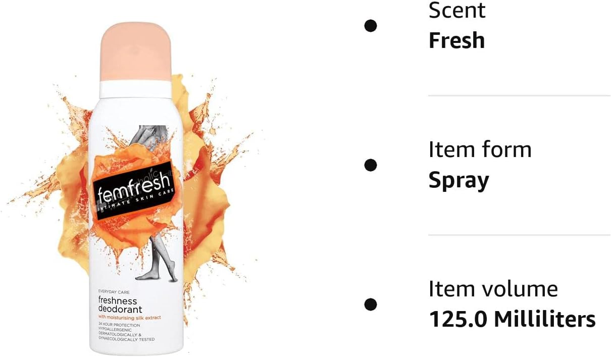 Women Deodorant, Body Spray & Roll Ons – Highfy.pk