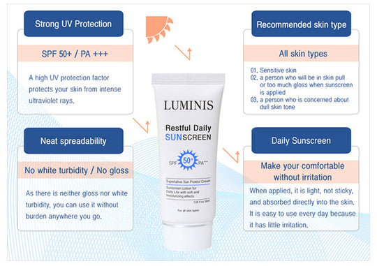 Buy Premium Quality Face Sunscreen In Pakistan | Highfy.PK – Highfy.pk